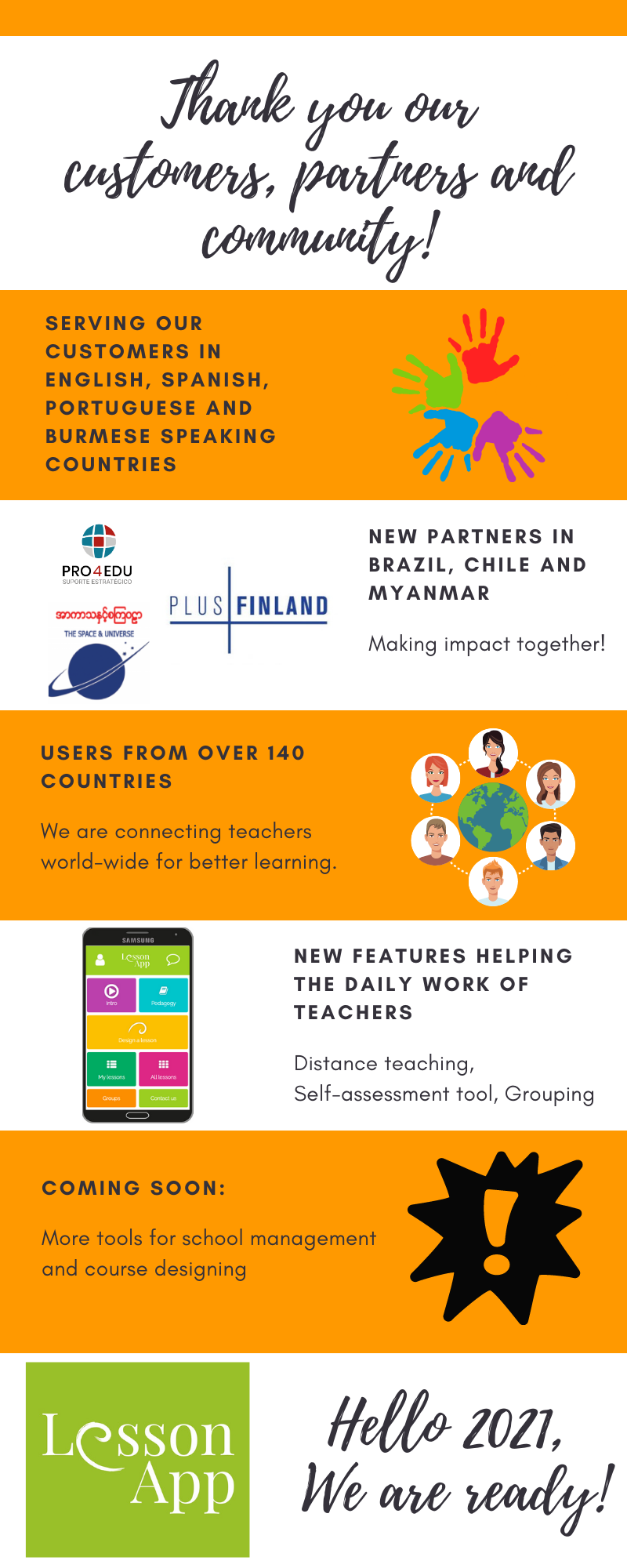 Hello 2021, we are ready! - LessonApp